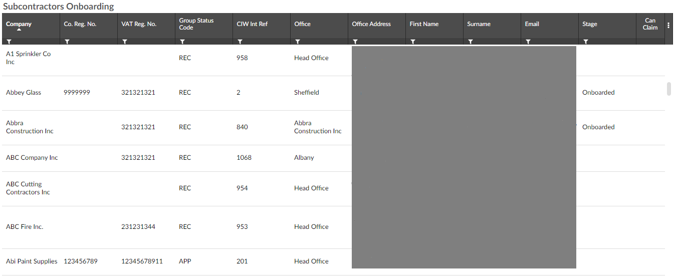 Subcontractors Onboarding