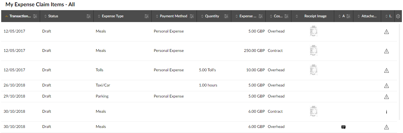 Modifying an Expense Item