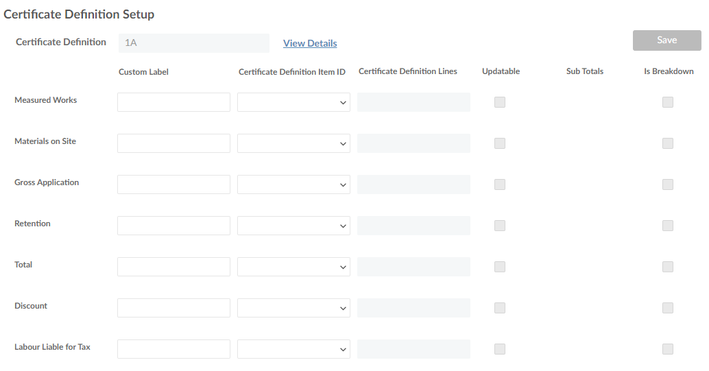 Certificate Definition Maintenance