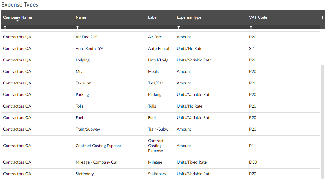 Creating an Expense Type