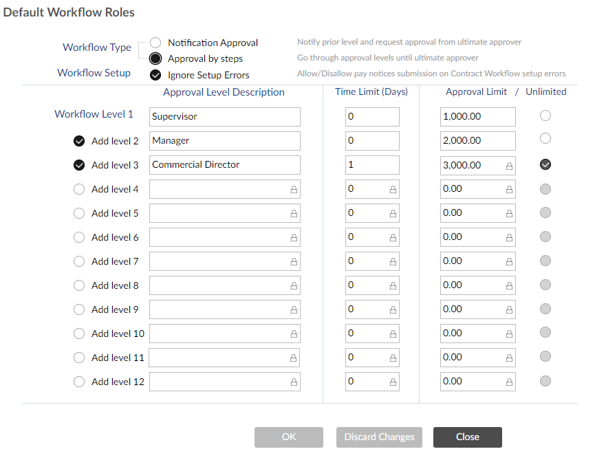 Default Workflow Roles